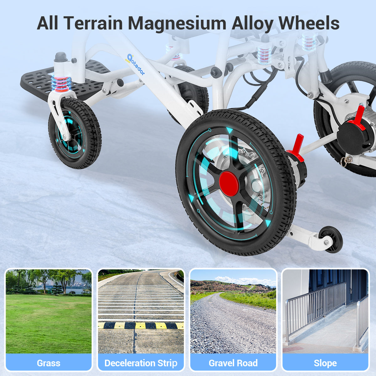 Aotedor-220 Ultra Lightweight All-Terrain Wheelchair - 22 Mile Range ...