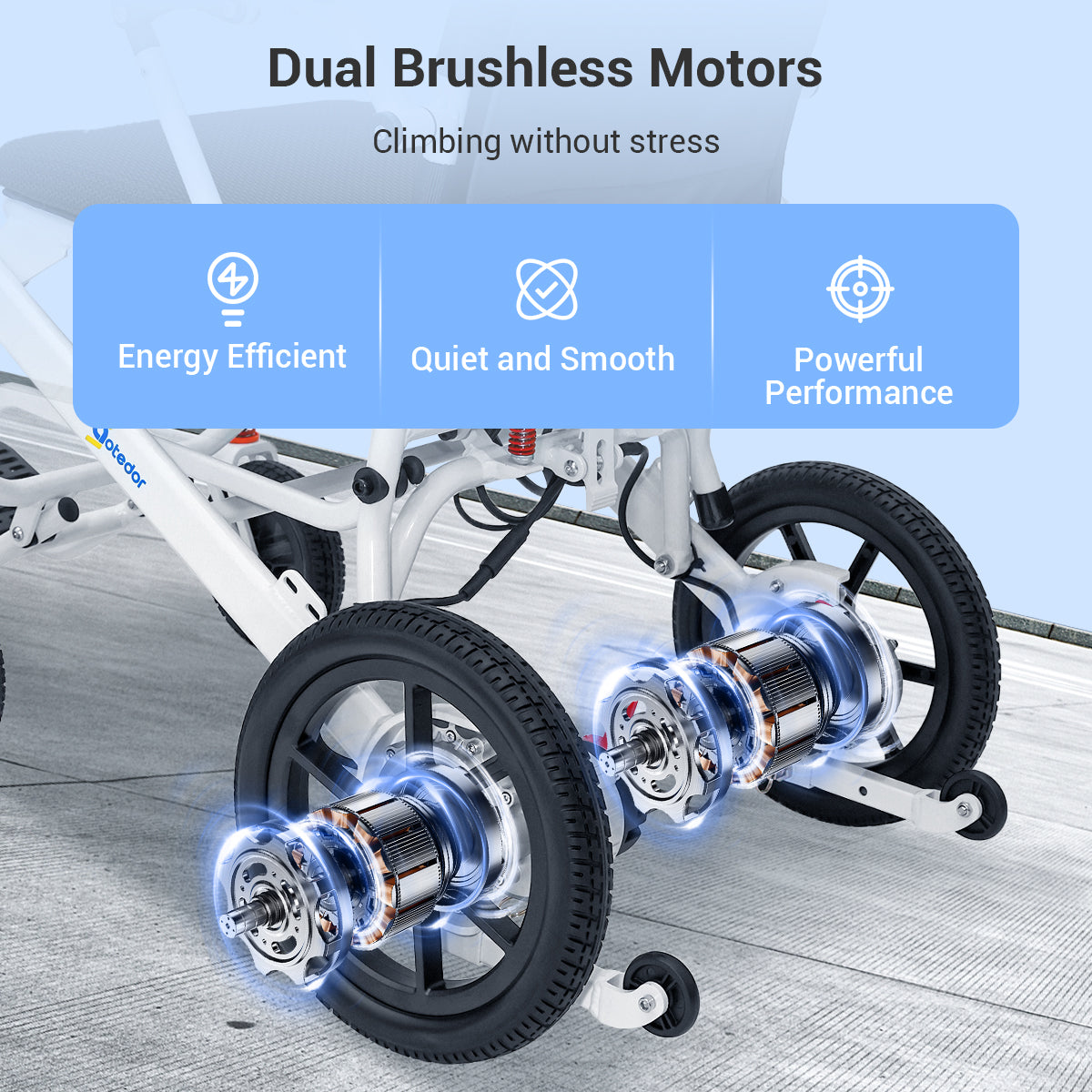 Aotedor-220 Ultra Lightweight All-Terrain Wheelchair - 22 Mile Range ...