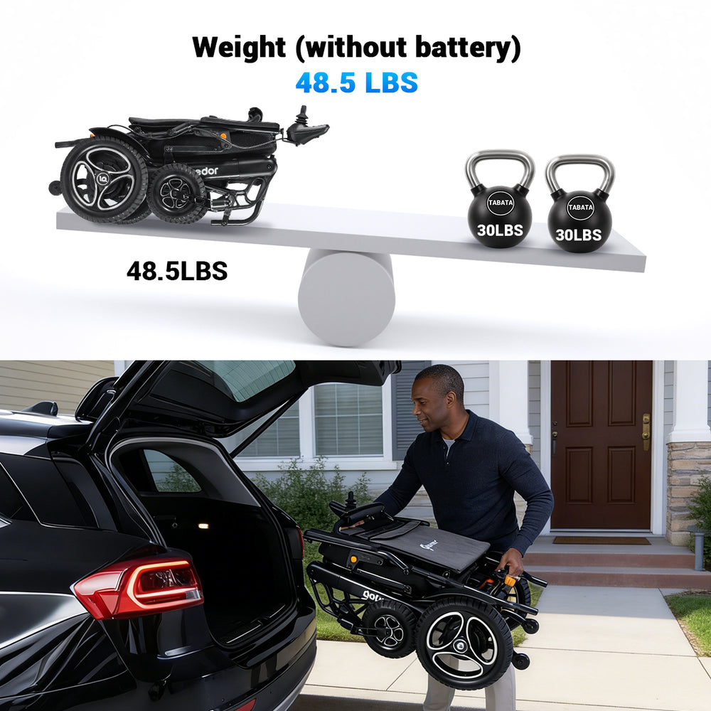 Aotedor 5526 - Dual Battery Long-Range Wheelchair – Aotedor Mobility